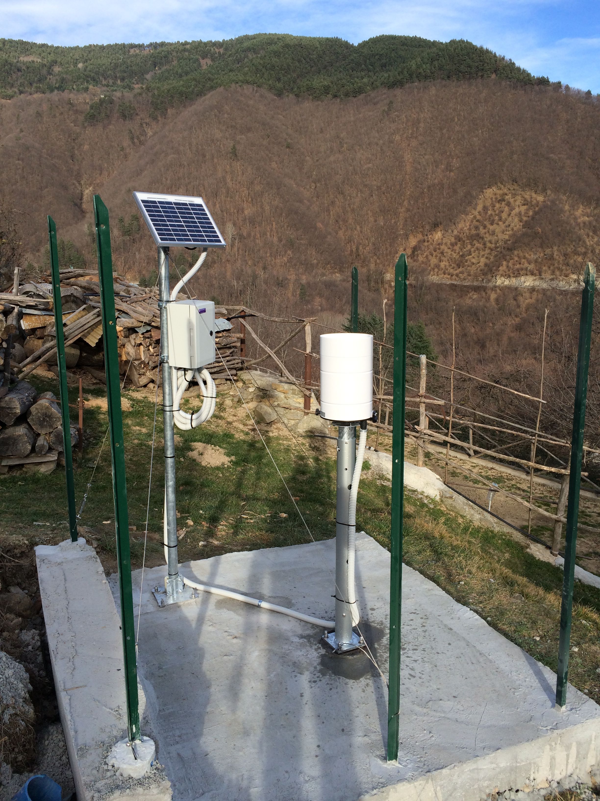 Acronetwork - Dashboard